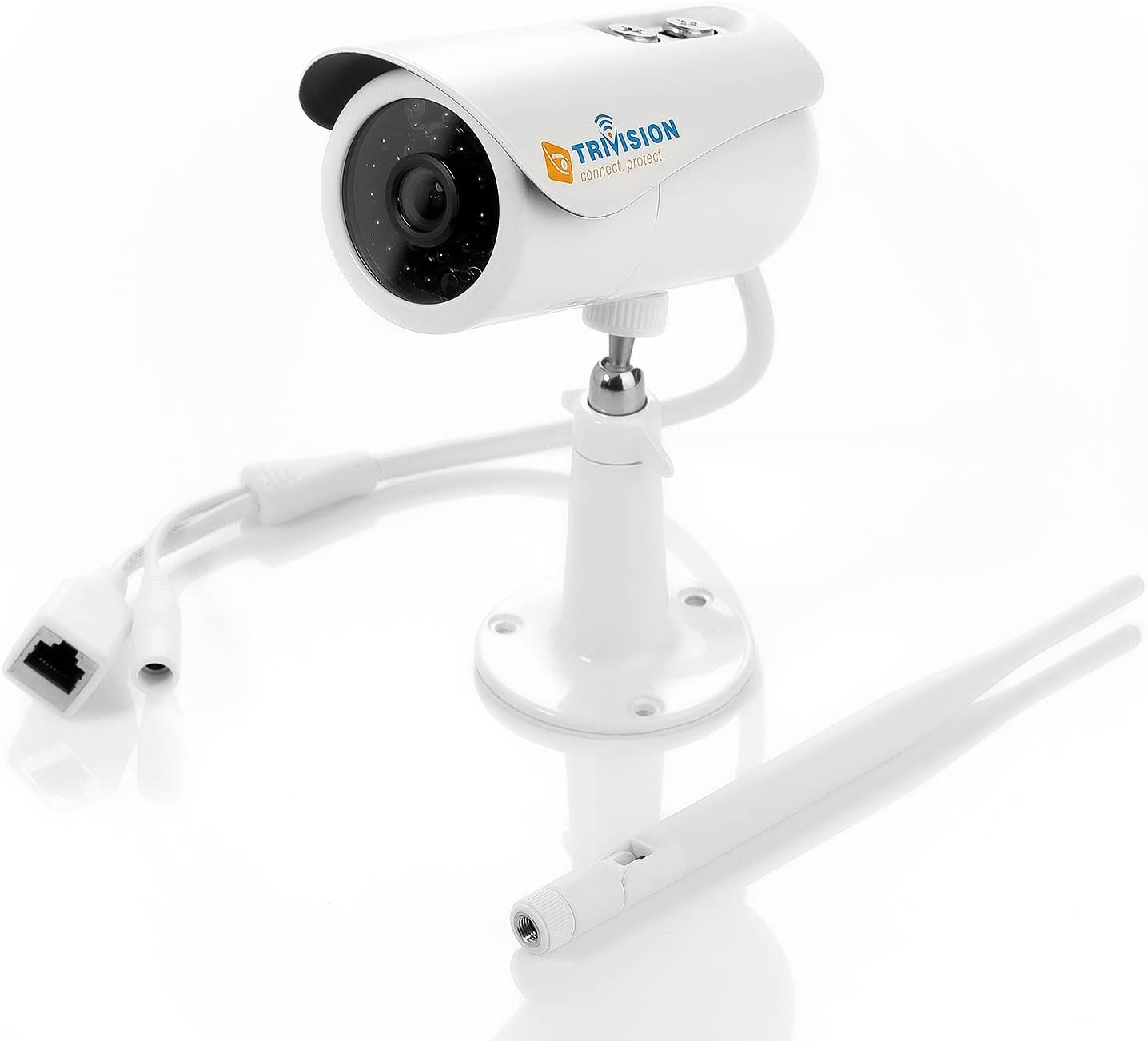 Security Camera – TriVision